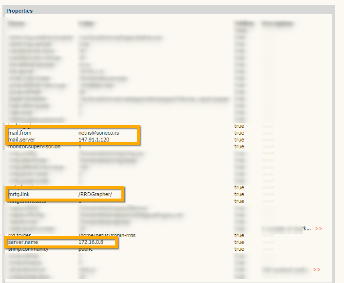 Podešavanje slanja mejla i MRTG linka - NetIIS/MERA - NetVizura User Guide
